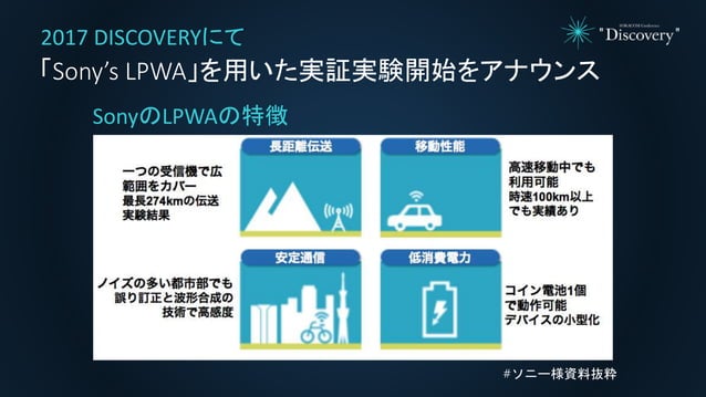 SORACOM Conference "Discovery" 2018 | B1. LPWA最新動向 | PPTX