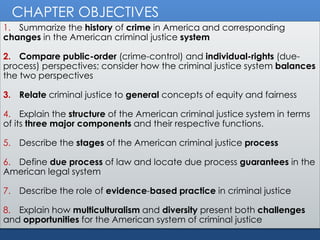 ADMJ2 Ch 1 - Introduction to Administration of Justice | PPTX