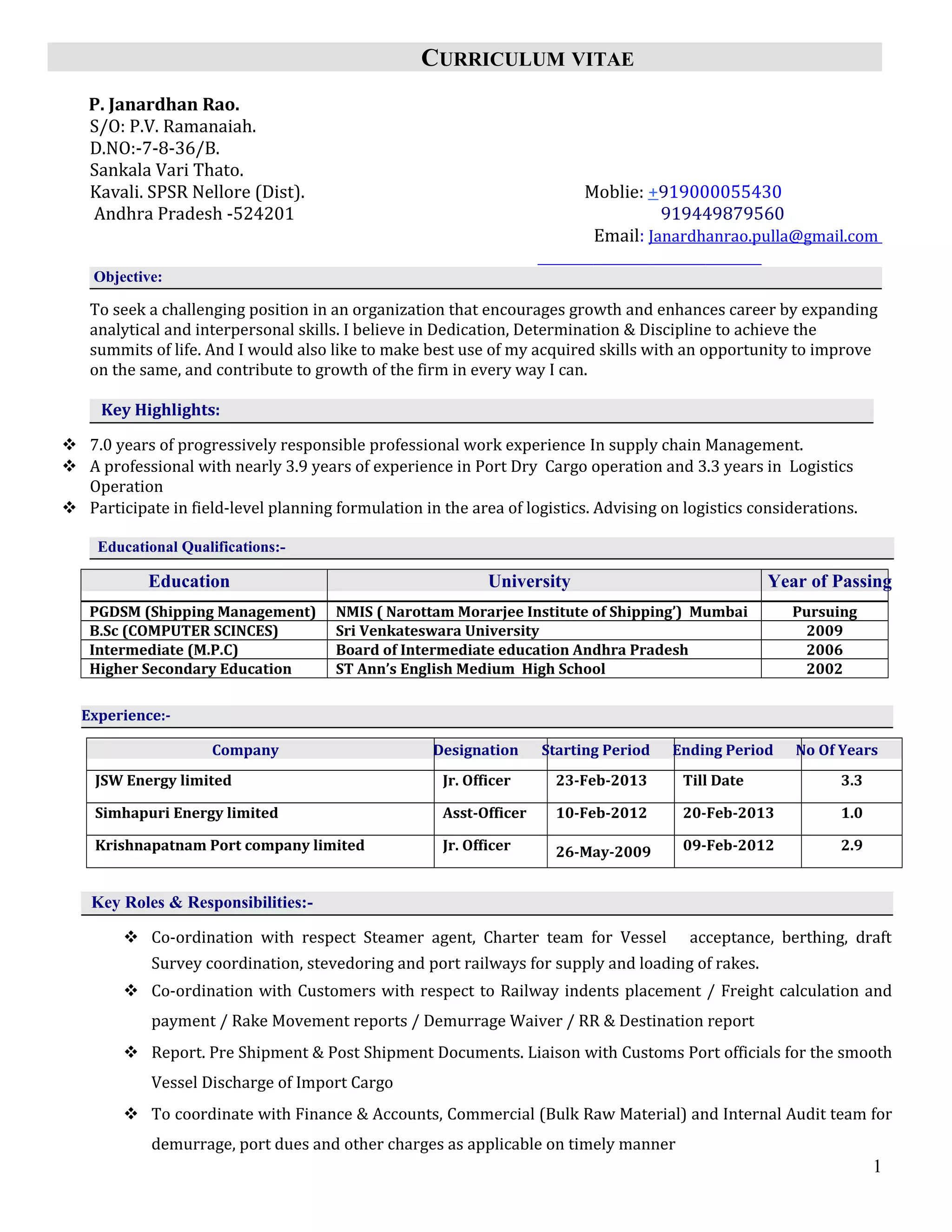 P.Janardhan Rao CV | PDF