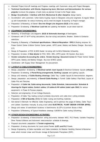 CV for Linkedin | DOCX | Civil Engineering Industry | Industries