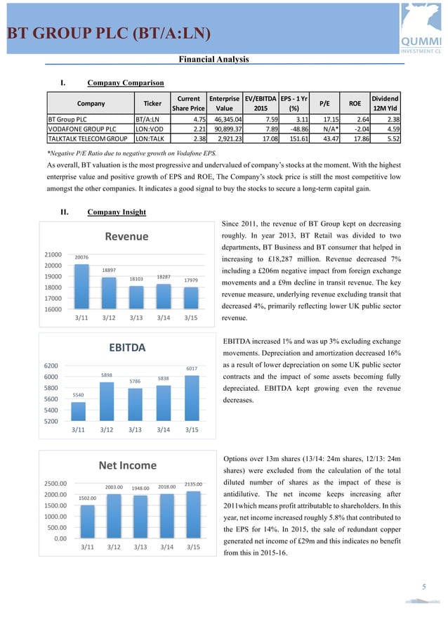 QUMMIF-Equity-Report-BT Plc | PDF
