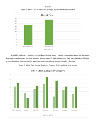 Coleman_Teaching Writing Sample Unit | PDF