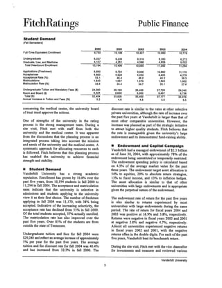 Vanderbilt Univ-Fitch (2005) | PDF