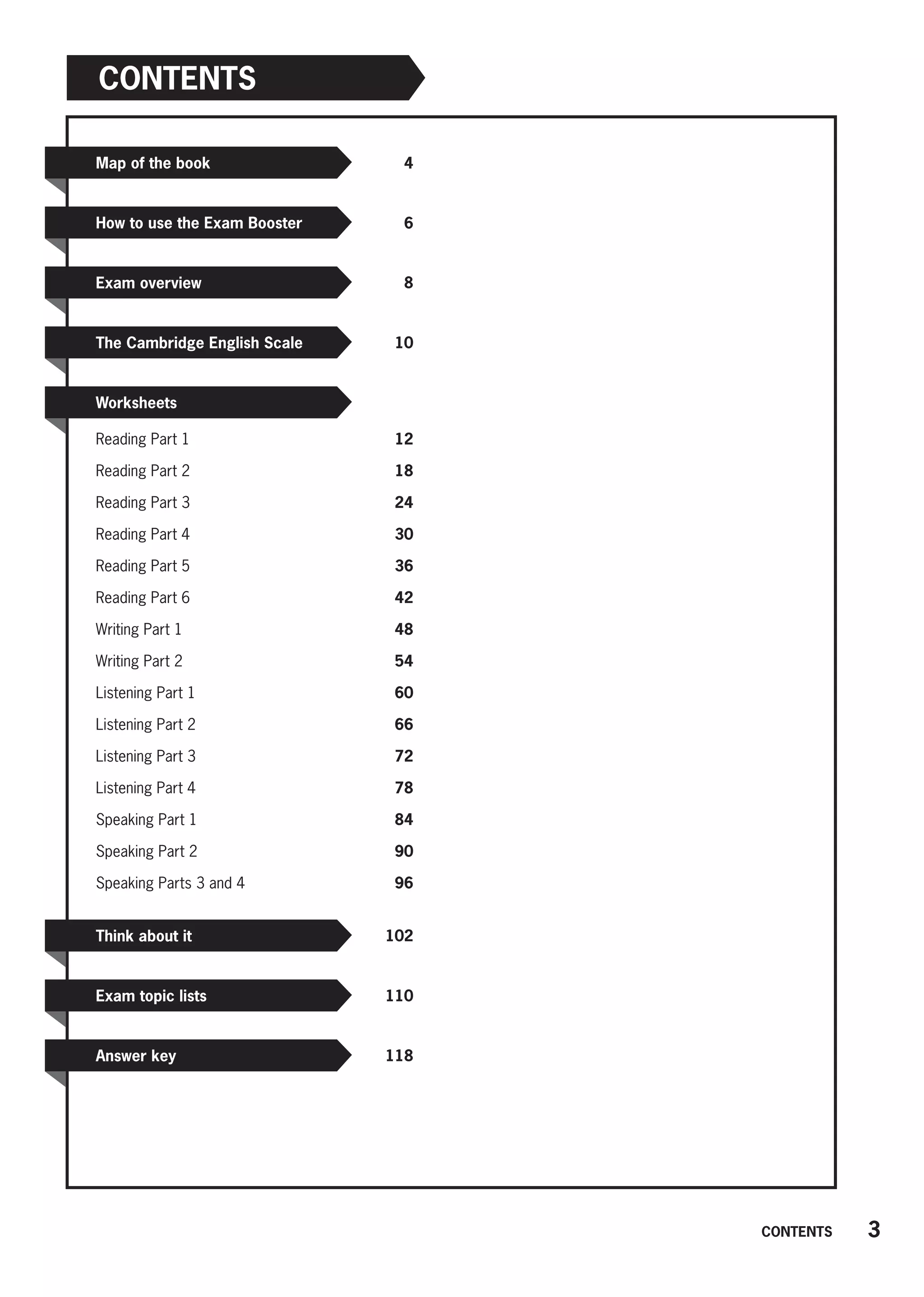 B1 exam booster | PDF
