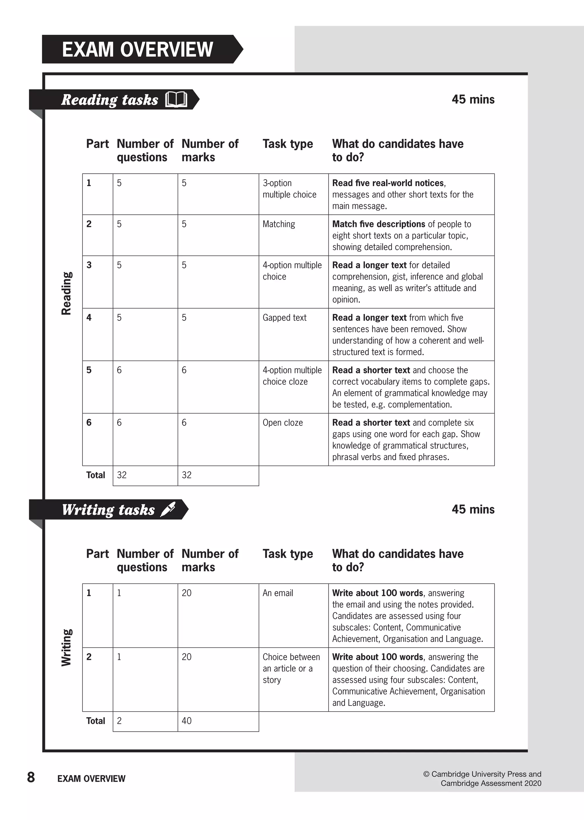 B1 exam booster | PDF