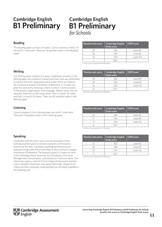 B1 exam booster | PDF