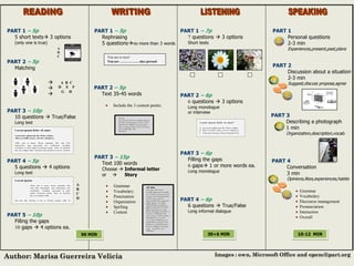 B1 English Exam Overview | PDF | Educational Assessment | Education