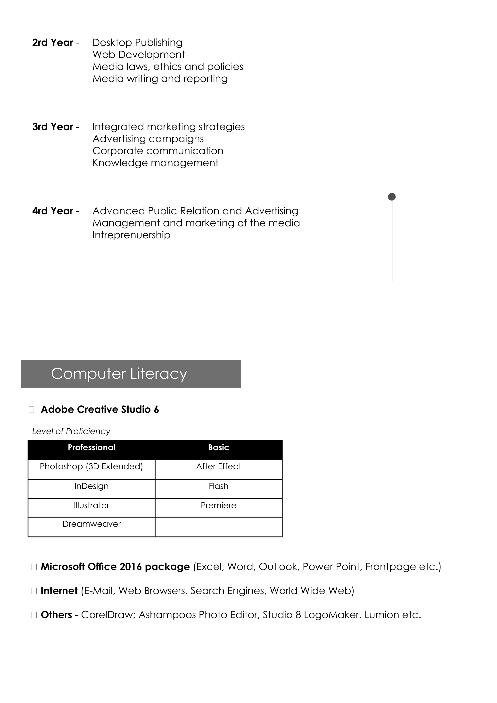 Laban ES CV (Interactive) | PDF