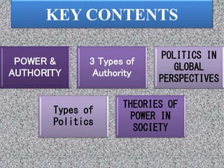Politics and government(sociology) | PPTX