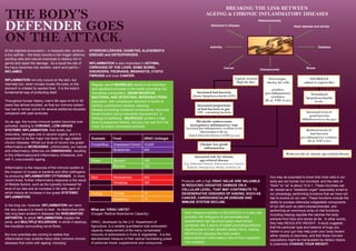 Neurolex brochure | PPT