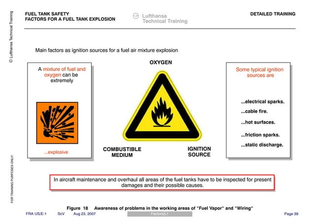 B111_FTS_2011.06.01 Fuel Tank Safety.pdf | Air Travel | Travel Type
