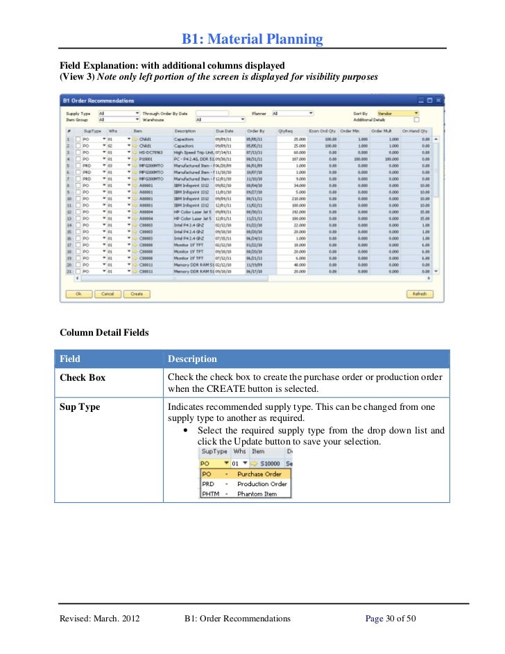 Material Planning for SAP Business One