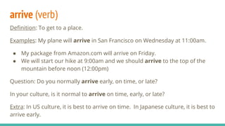 B1 Unit 1 Vocabulary | PPTX