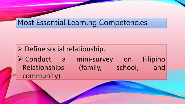 PERSONAL DEVELOPMENT Q2-_Lesson_21-22.pptx | Educational Assessment ...