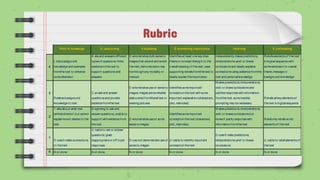 B1 Reading Plan | PPTX