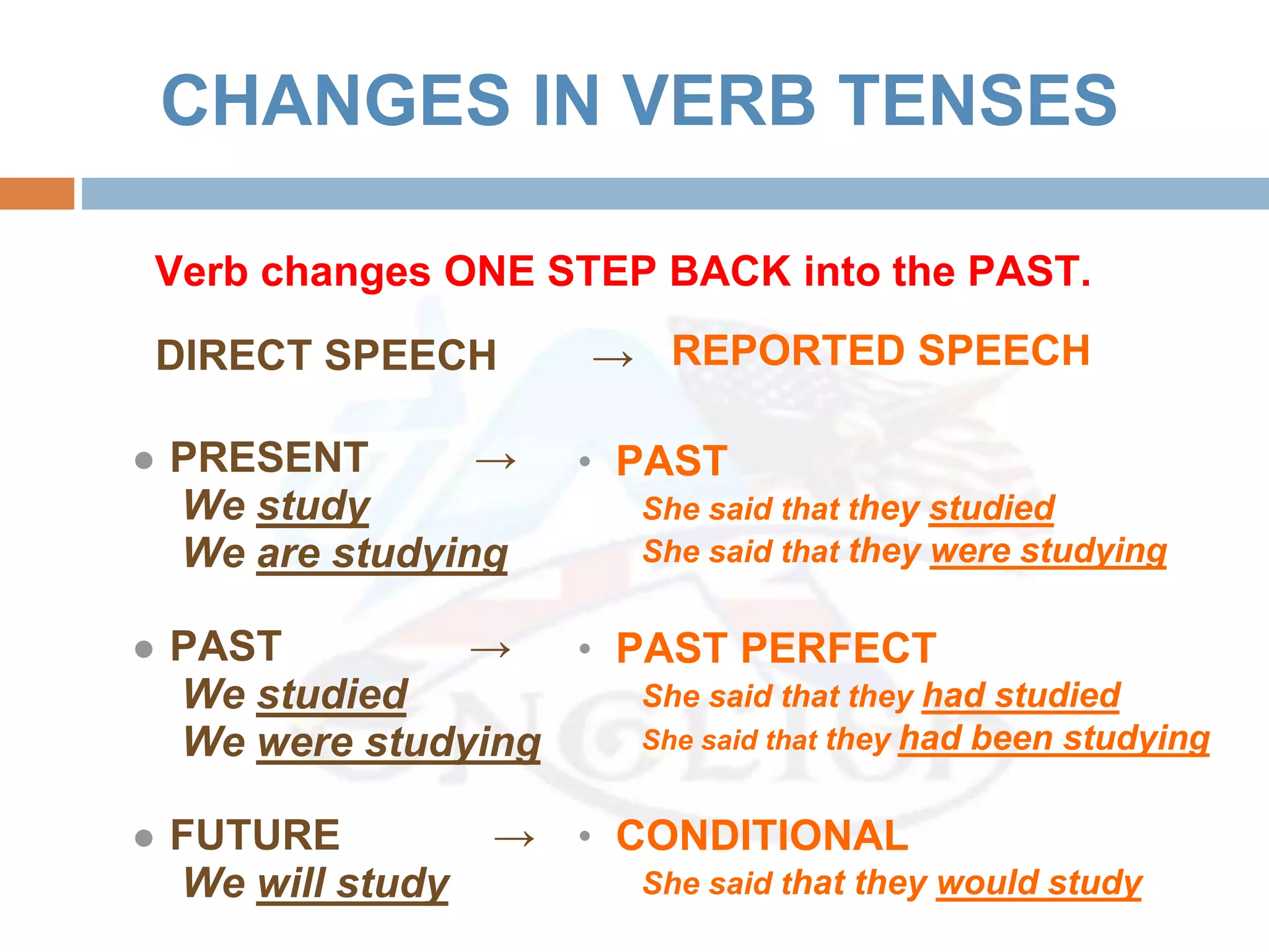 B1 reported speech web | PPT