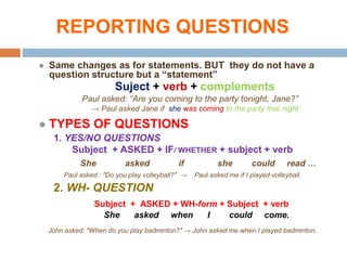 B1 reported speech web | PPT