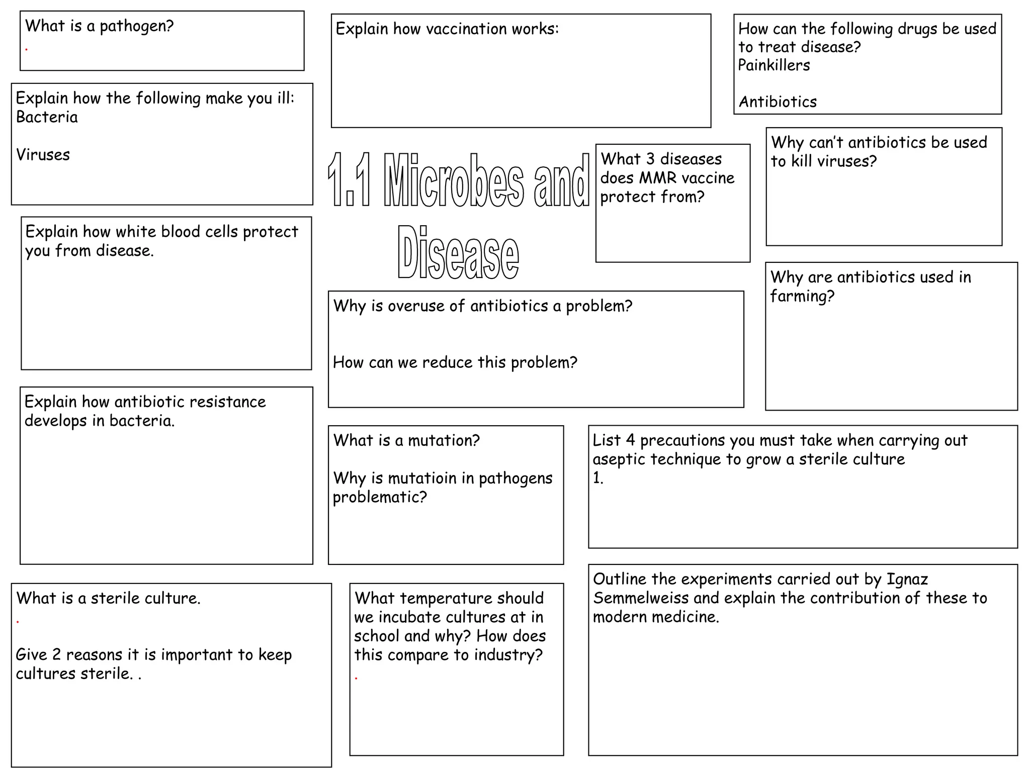 Biology: B1 Revision (AQA) | PPT