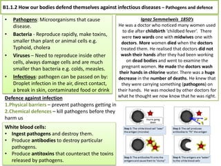 AQA GCSE Science: Biology B1 Revision | PPTX