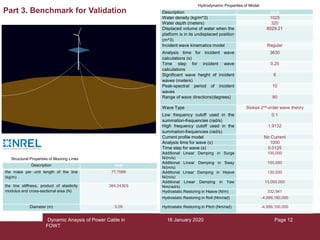 Dynamic Analysis of Power Cable in Floating Offshore Wind Turbine | PDF