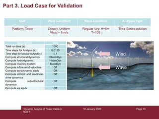 Dynamic Analysis of Power Cable in Floating Offshore Wind Turbine | PDF