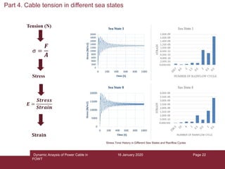 Dynamic Analysis of Power Cable in Floating Offshore Wind Turbine | PDF