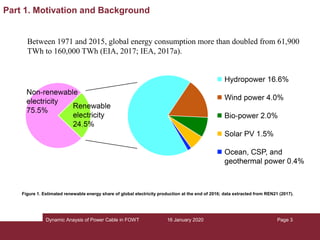 Dynamic Analysis of Power Cable in Floating Offshore Wind Turbine | PDF