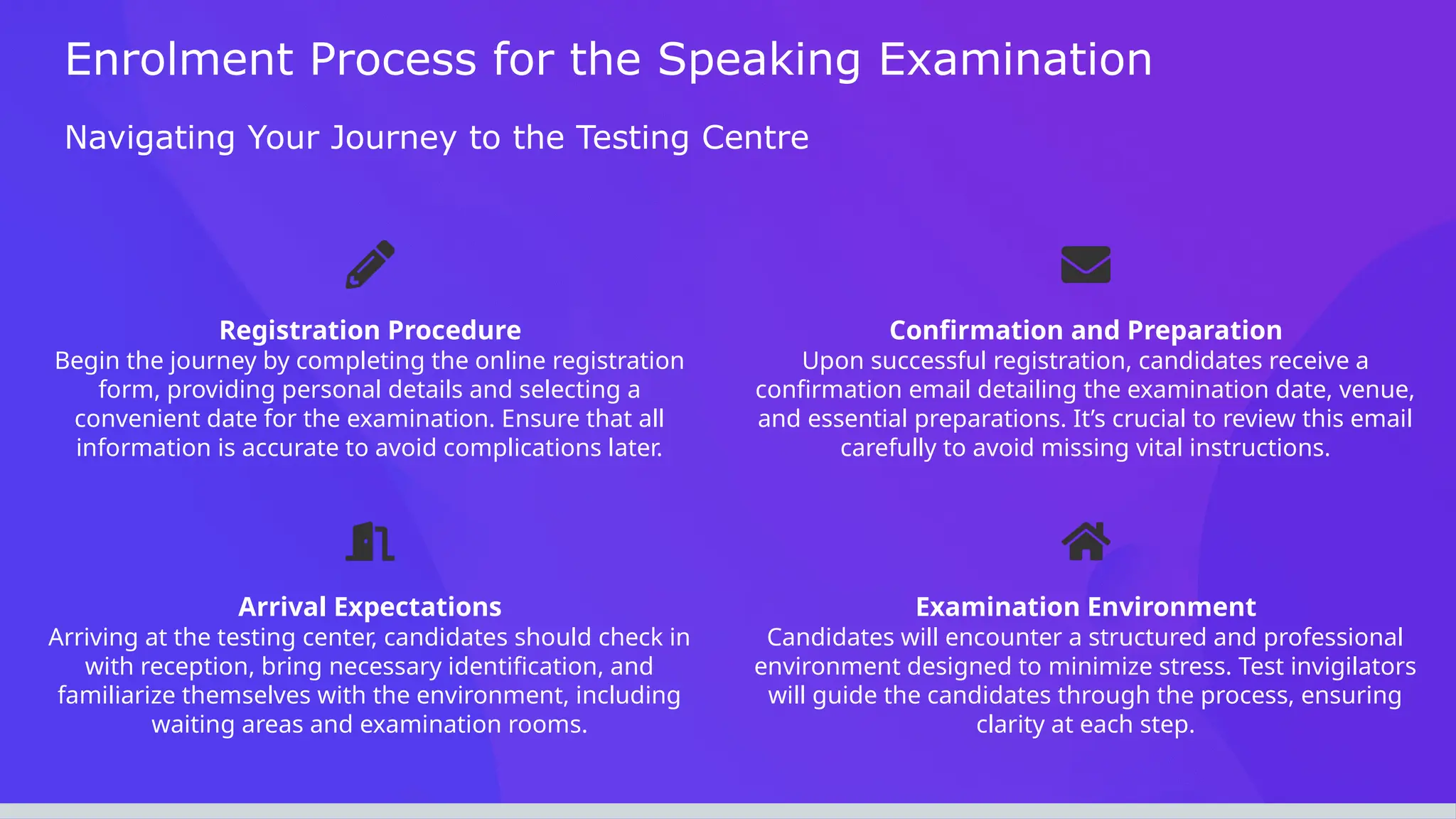B1 Speaking and listening Exam UK Citizenship.pptx