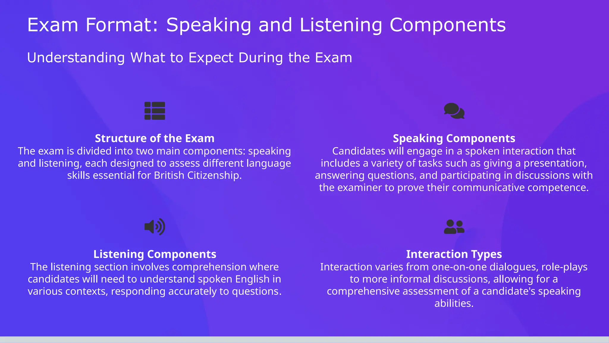 B1 Speaking and listening Exam UK Citizenship.pptx