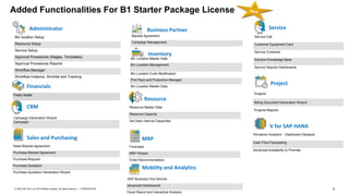 SAP B1 Starter Pack License Update Oct -2020 | PDF