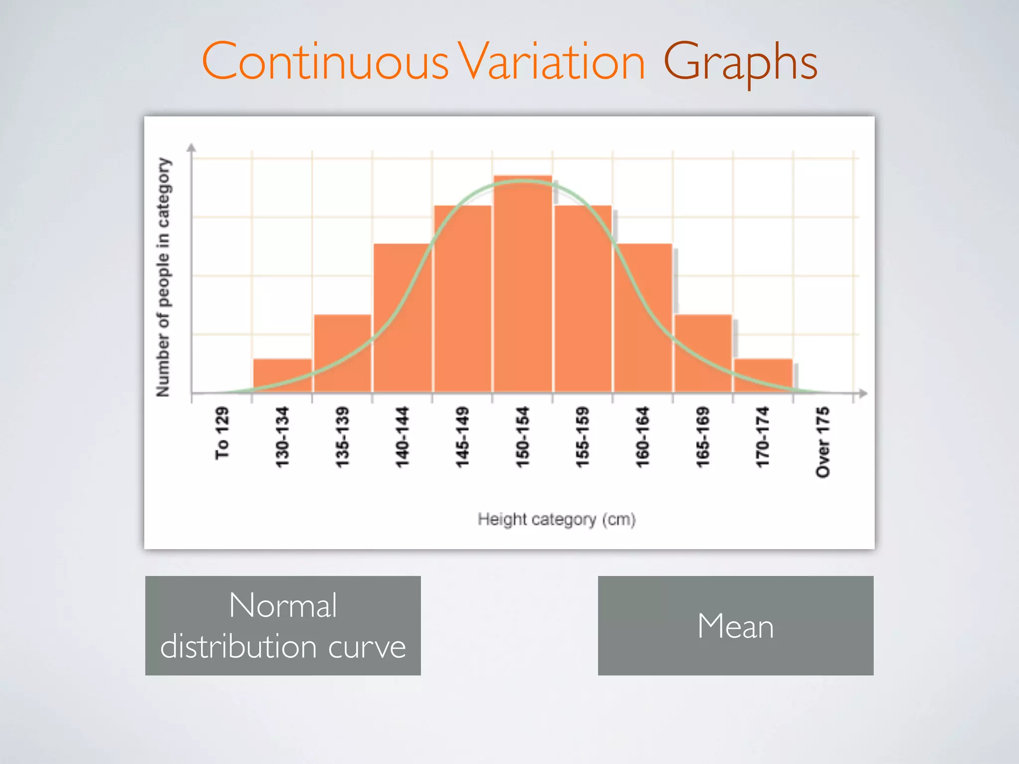#4 B1 topic 1 - continuous and discontinuous variation | PDF