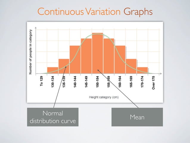 #4 B1 topic 1 - continuous and discontinuous variation | PDF