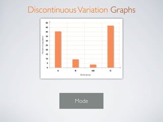 #4 B1 topic 1 - continuous and discontinuous variation | PDF