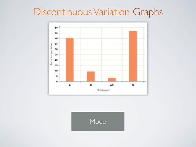 #4 B1 topic 1 - continuous and discontinuous variation | PDF