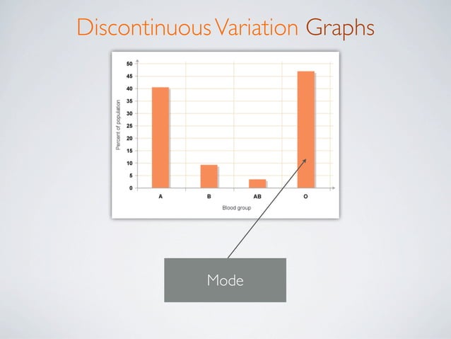 #4 B1 topic 1 - continuous and discontinuous variation | PDF