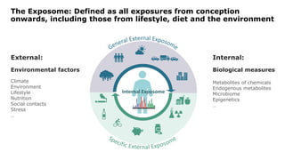 Roel Vermeulen: Exposome: Studying Life-long Exposures | PDF