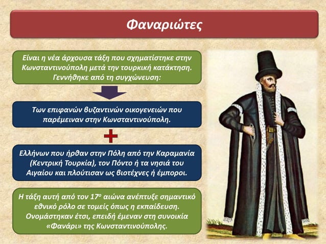 Β2. Οι συνθήκες ζωής των υποδούλων. | PPT