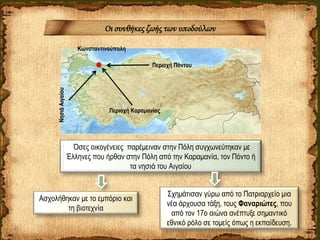 Οι συνθήκες ζωής των υπόδουλων | PPT