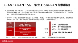 新趨勢：Open RAN | PPTX