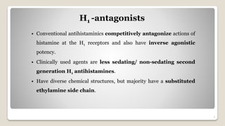 b2. H1-Antagonists.pdf