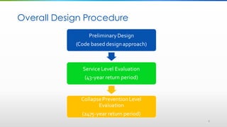 CASE STUDY: PERFORMANCE-BASED SEISMIC DESIGN OF REINFORCED CONCRETE ...