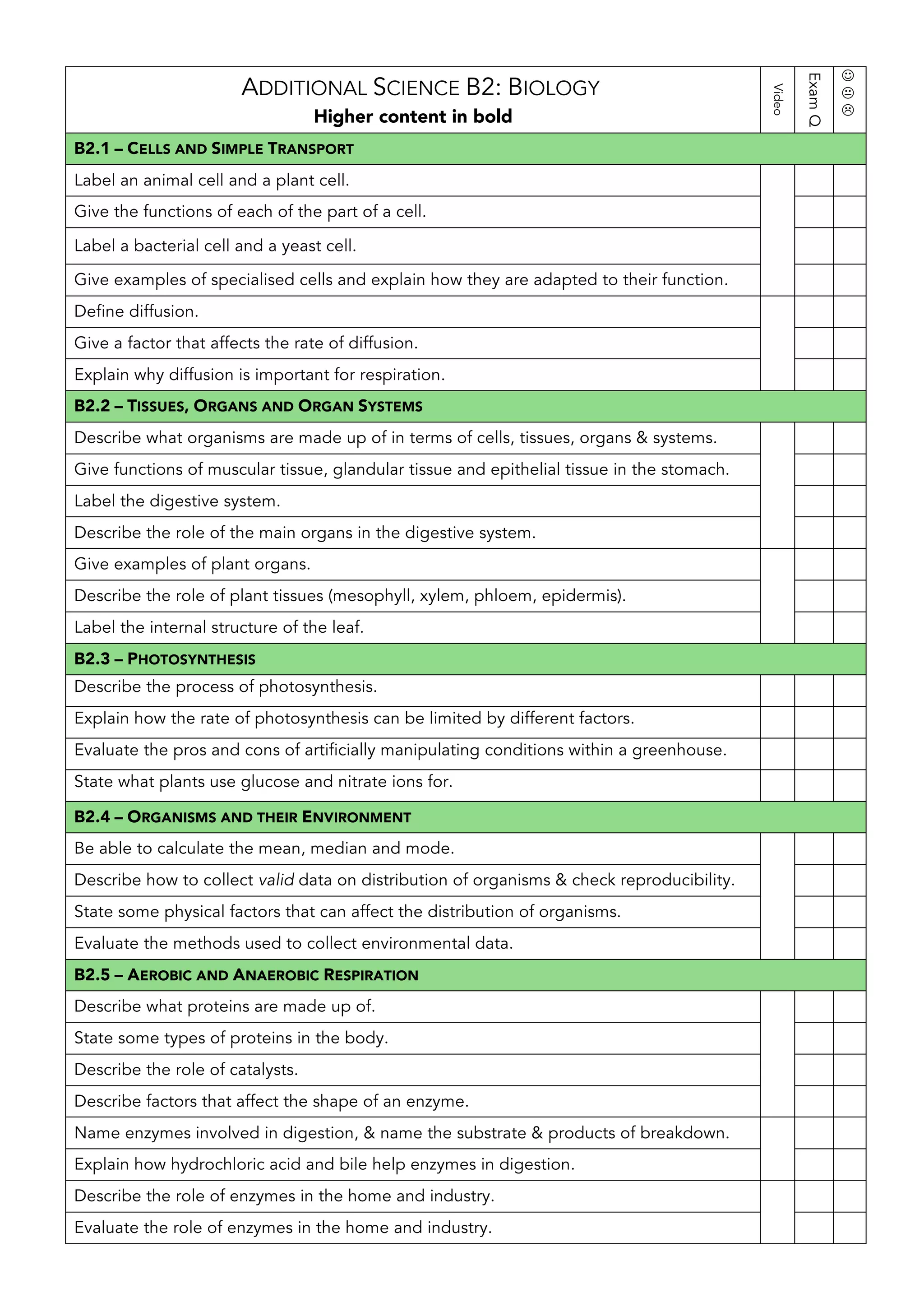 B2 checklist | PDF | Biological Sciences | Science