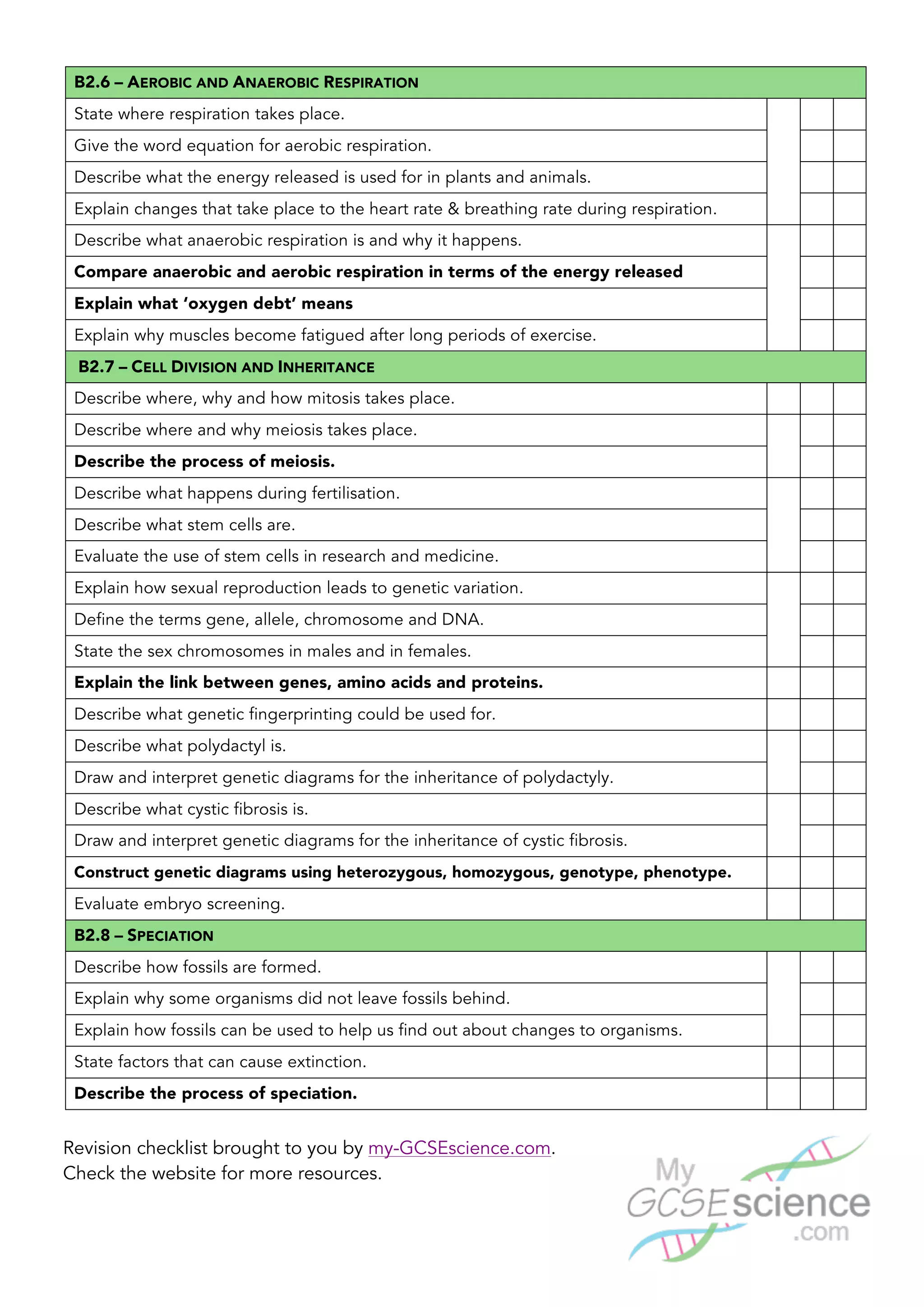 B2 checklist | PDF