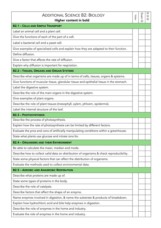 B2 checklist | PDF | Biological Sciences | Science