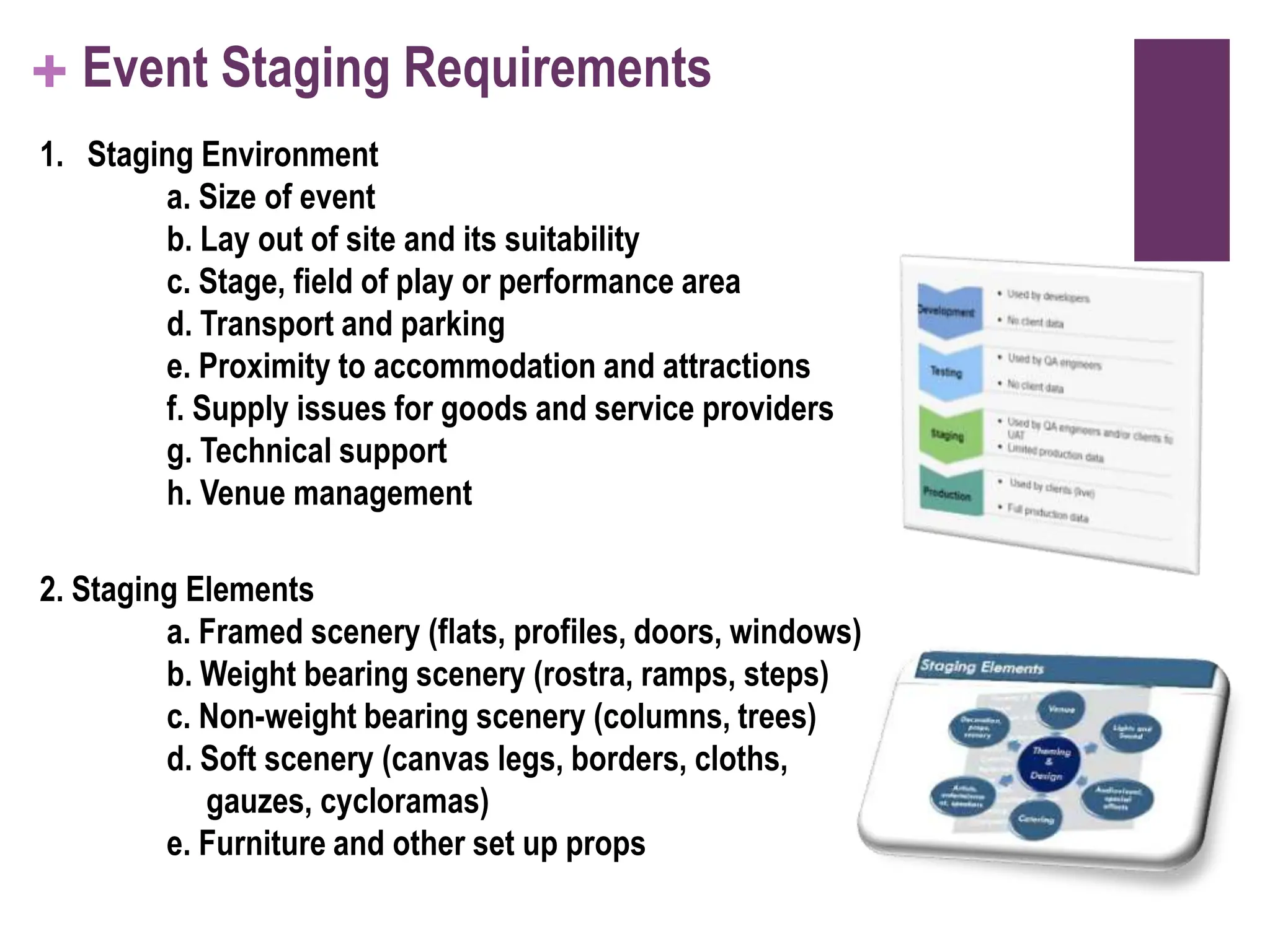 Events Management Services NC III_Class of 2023 | PPTX