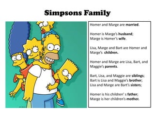 B2. unit 5. family | PPTX