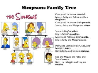 B2. unit 5. family | PPTX