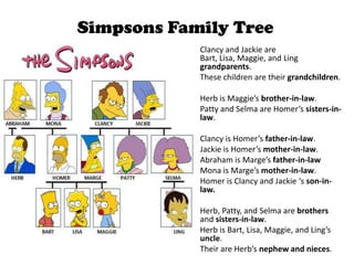 B2. unit 5. family | PPTX