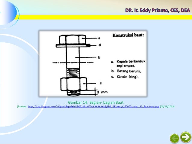 Struktur dan Konstruksi I : Mengenal Dinding Logam (Seng)