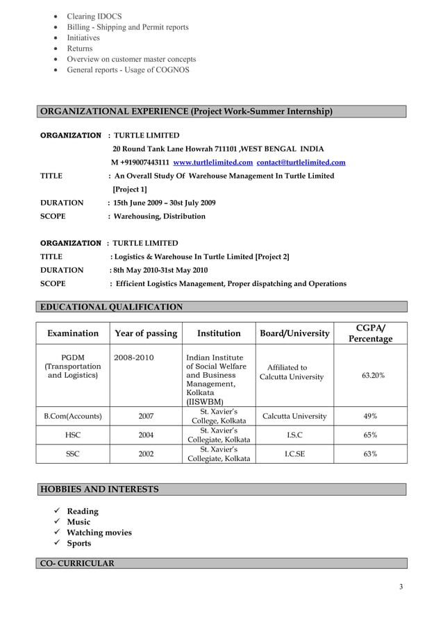 SANDIP RICHARD TOPPO | PDF